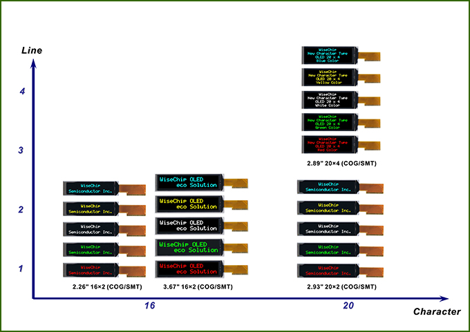 製品 - 智晶光電股份有限公司
